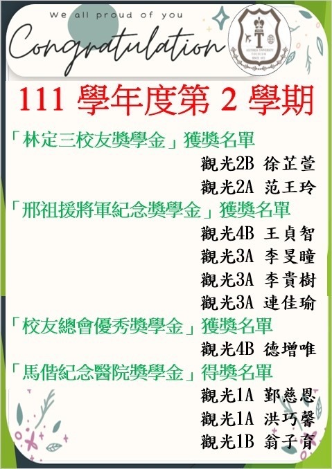 恭喜～111學年度第2學期 獲獎名單